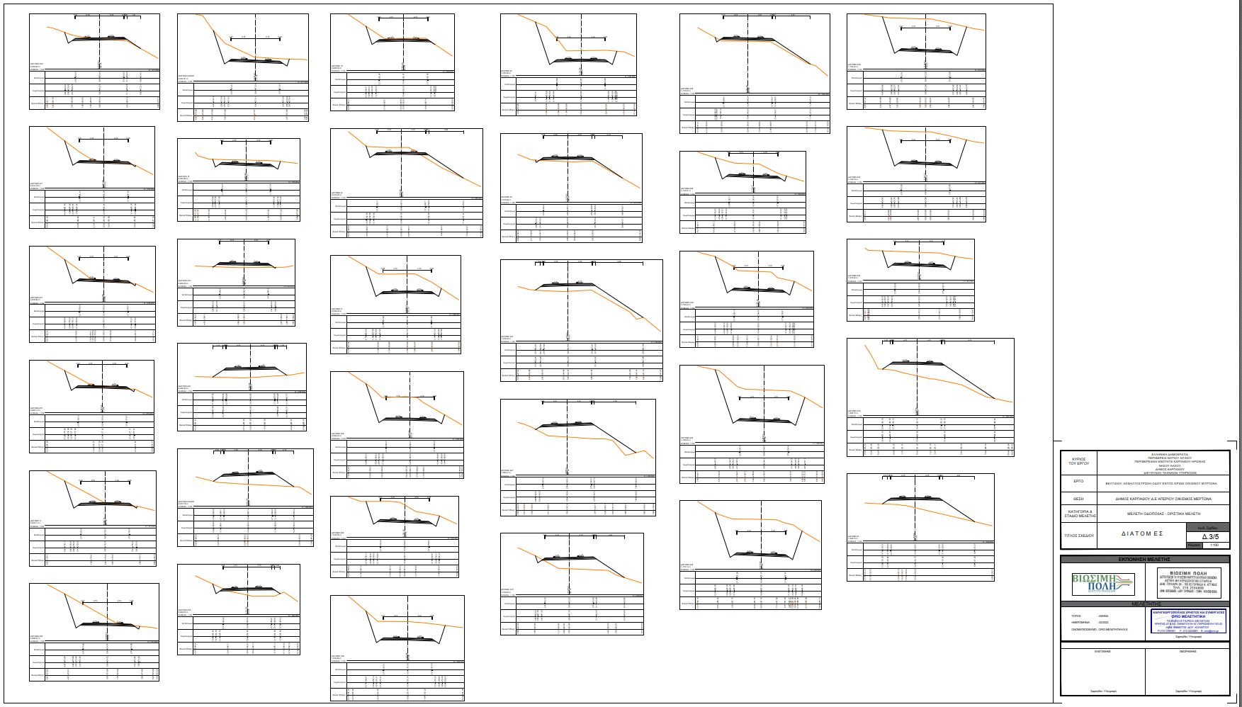 ΒΕΛΤΙΩΣΗ- ΑΣΦΑΛΤΟΣΤΡΩΣΗ ΟΔΟΥ ΕΝΤΟΣ ΟΡΙΩΝ ΟΙΚΙΣΜΟΥ ΜΥΡΤΩΝΑ - ΟΡΙΟ ...