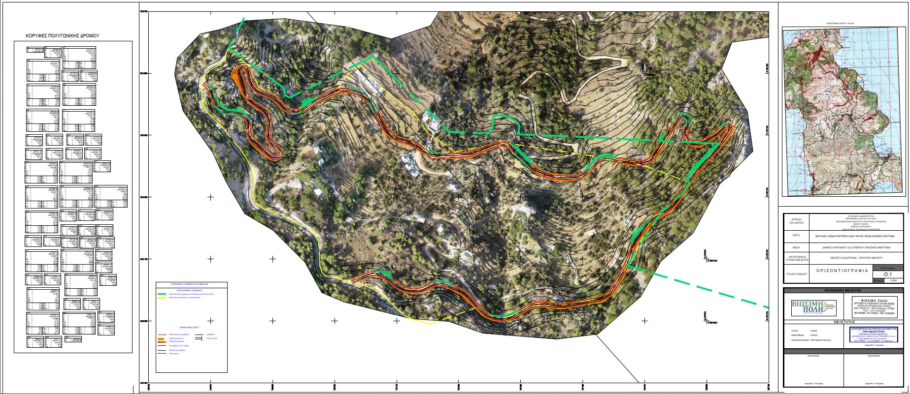 ΒΕΛΤΙΩΣΗ- ΑΣΦΑΛΤΟΣΤΡΩΣΗ ΟΔΟΥ ΕΝΤΟΣ ΟΡΙΩΝ ΟΙΚΙΣΜΟΥ ΜΥΡΤΩΝΑ - ΟΡΙΟ ...